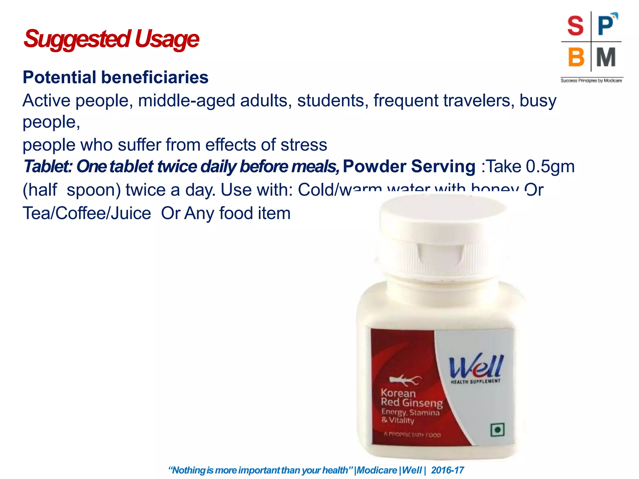 Modicare Well product training | PPTX