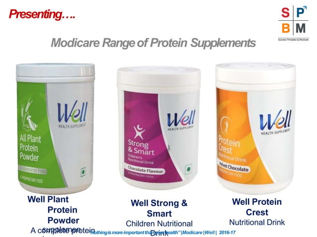 Modicare Well product training | PPTX