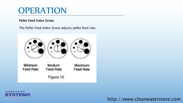 Well Protector Dry Pellet Chlorinator Installation, Operation, and ...
