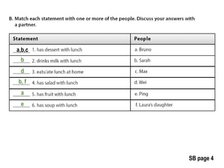 Reading Comprehension 1 (Well Read) Chapter 1 | PPTX
