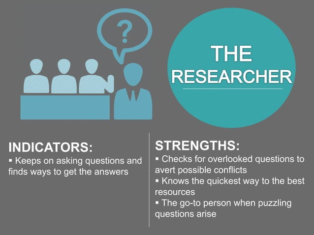 7 Personality Types that Make a Well-rounded Team | PPTX