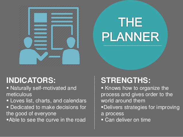 7 Personality Types that Make a Well-rounded Team