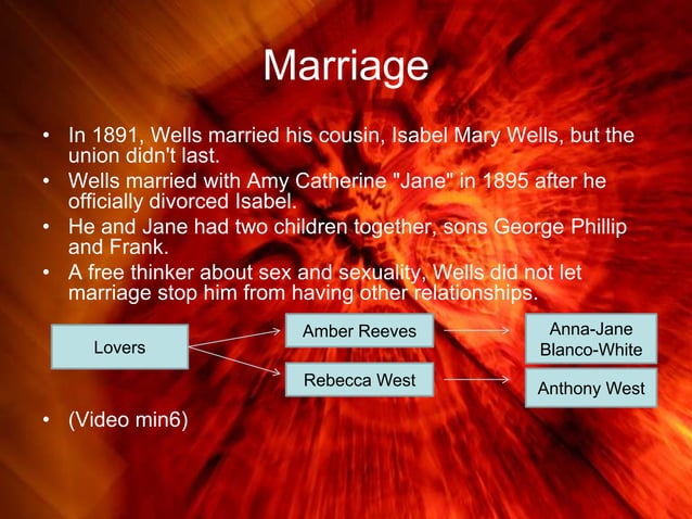 H.G. Wells | PPTX | Celebrity Relationships | Pop Culture