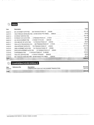 Wells Fargo Merchant Account Statement | PDF