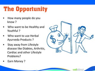 VLCC LAUNCHING IN DIRECT SELLING. | PPT