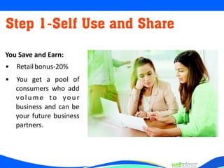 VLCC LAUNCHING IN DIRECT SELLING. | PPT