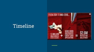 Wells Fargo Account scandal Case | PPTX