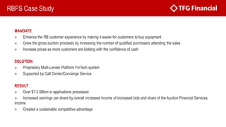 TFG Financial Cascading Credit | PPT