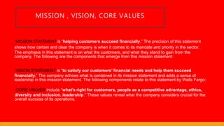 Wells fargo | PPTX