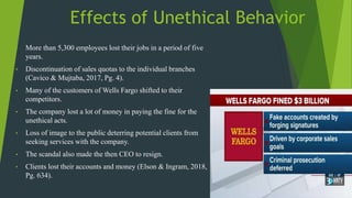 Wells Fargo Ethical Scandal edited.pptx