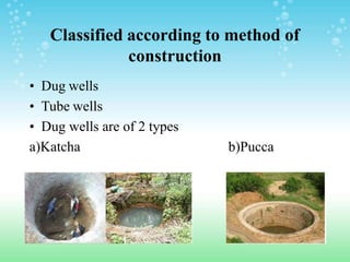 wells final ppt.pptx