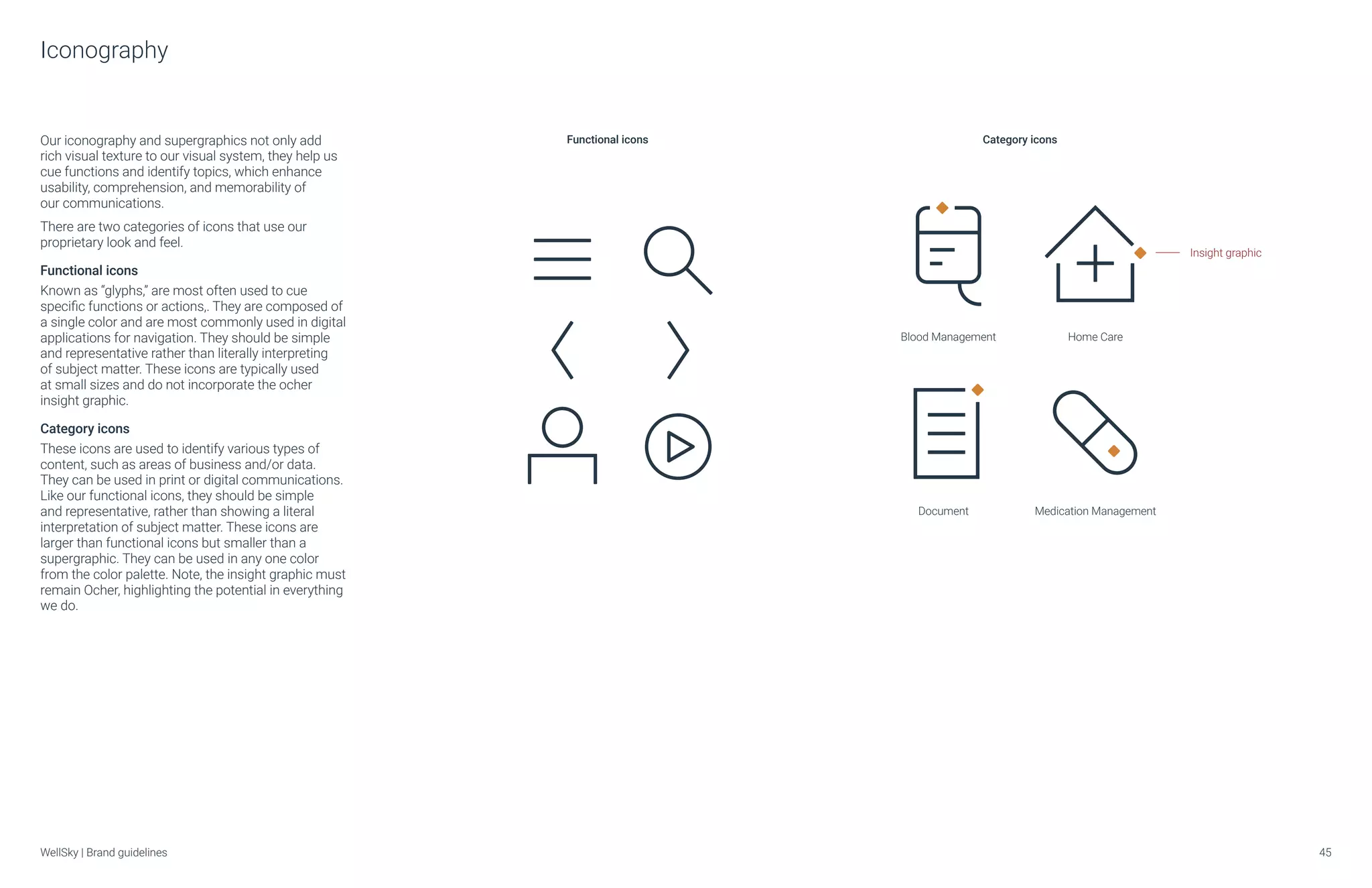 Well sky brandguidelines-09.2019