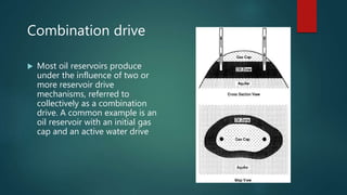 Well stimulation | PPT