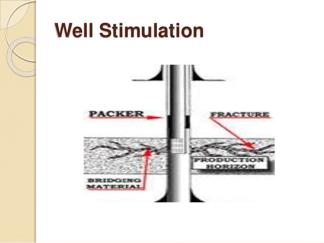 Well stimulation - petroleum engineering