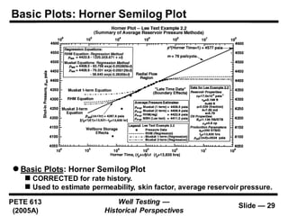 Well_test__1672232120.pdf