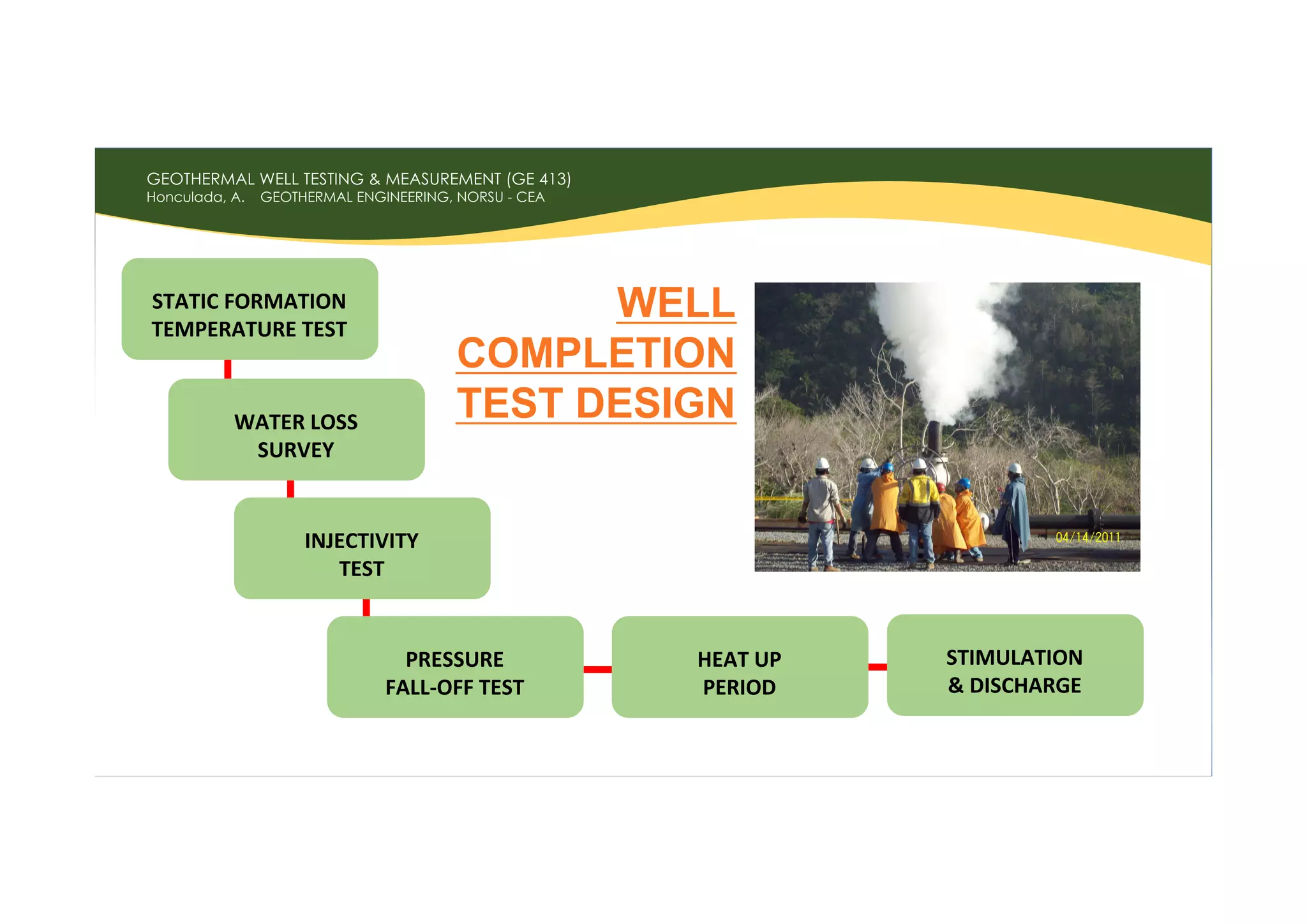 Well Testing | PDF