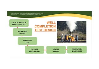 Well Testing | PDF