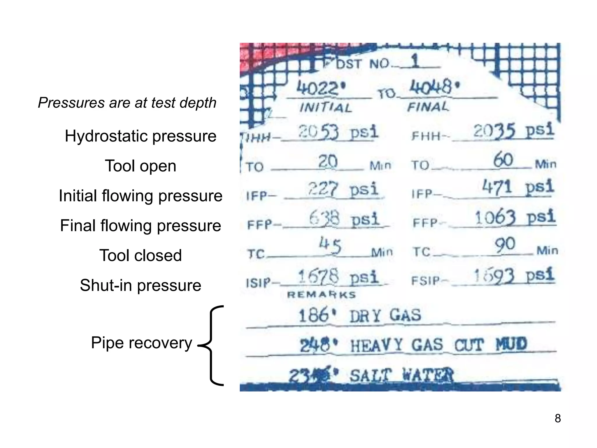 Well Test Analysis | PPT