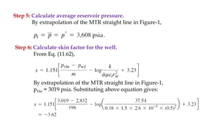 Well Testing -Buildup Tests fgwells.pptx