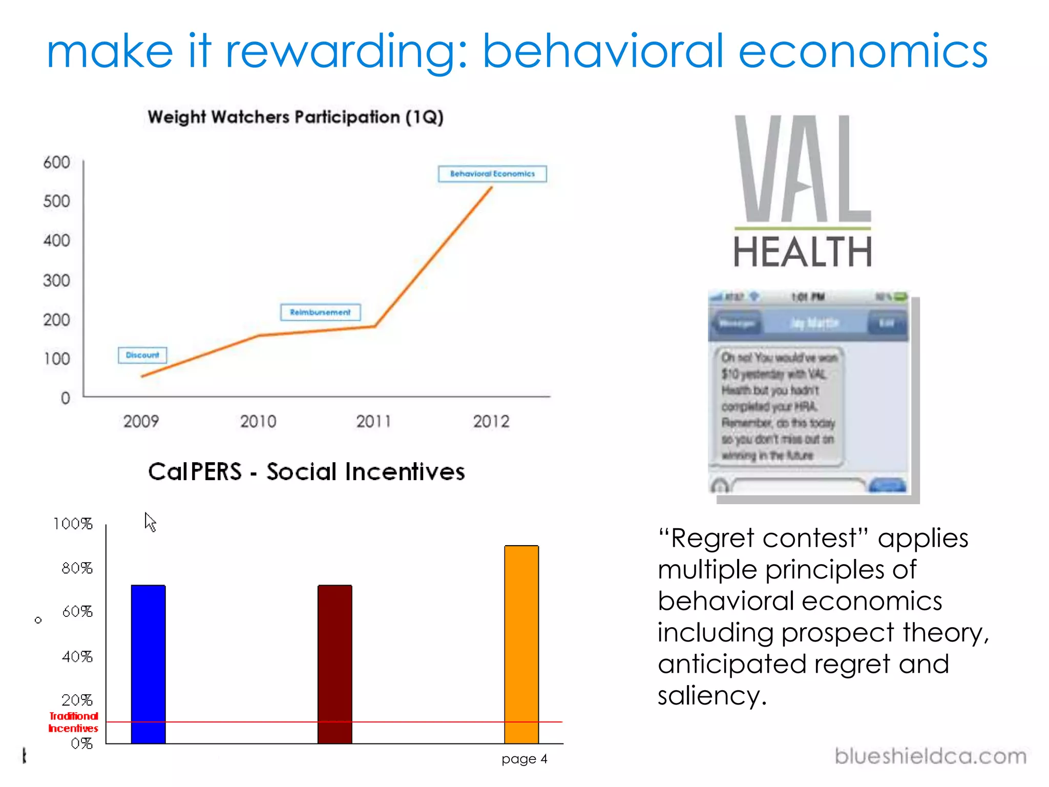 Wellvolution Slidecast 0413 | PPTX