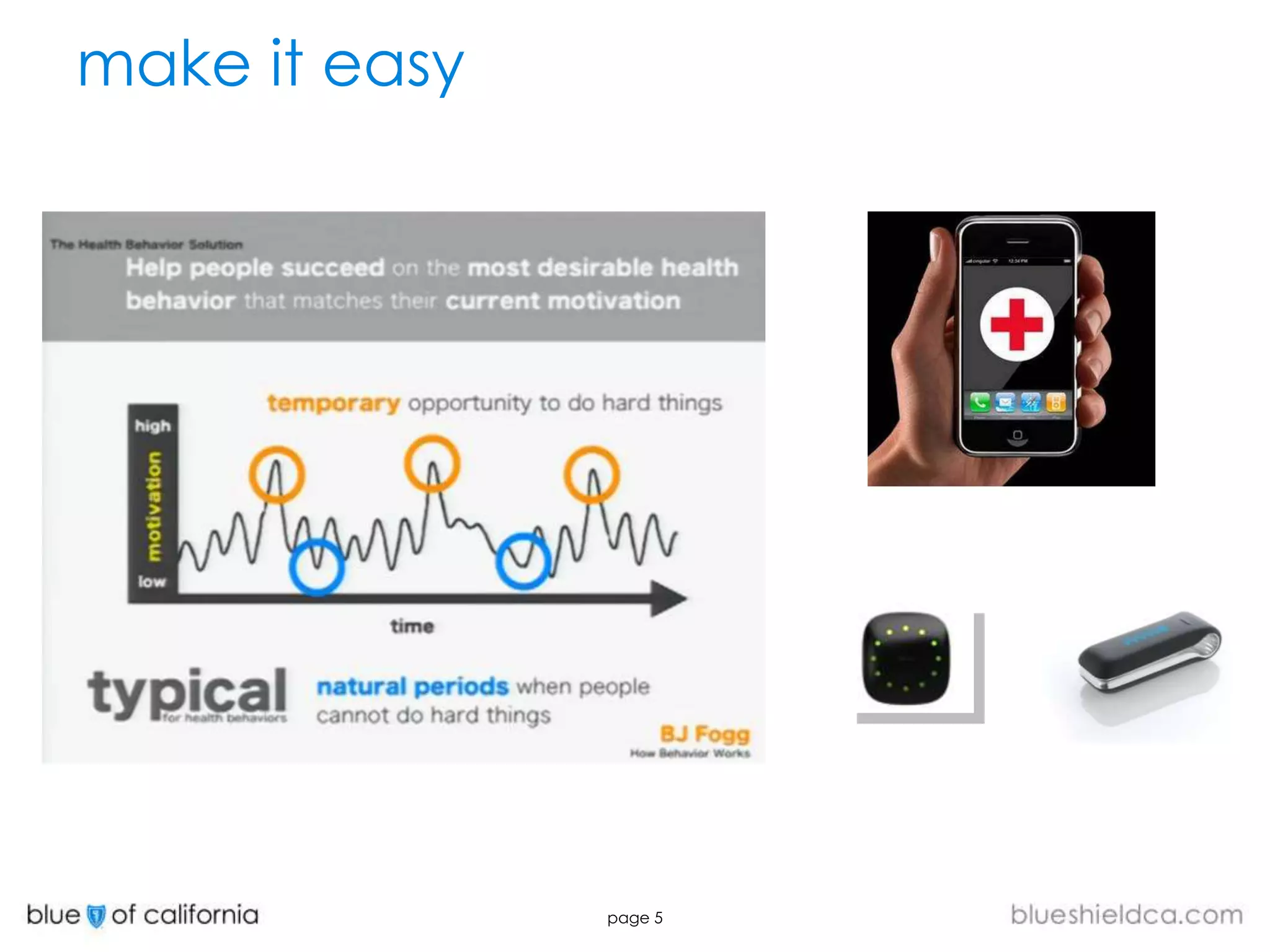 Wellvolution Slidecast 0413 | PPTX