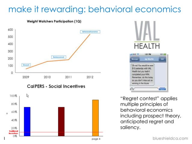 Wellvolution Slidecast 0413 | PPTX
