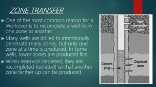 Well work over | PPTX