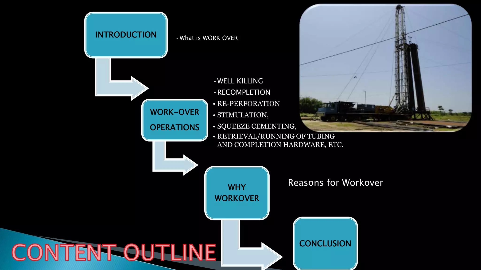 Well Workover | PPTX