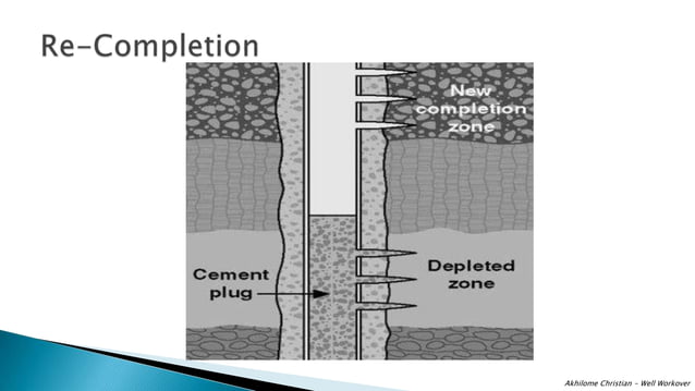 Well Workover | PPTX
