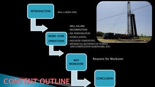 Well Workover | PPTX