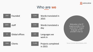 Welocalize Introduction and Overview | PPTX