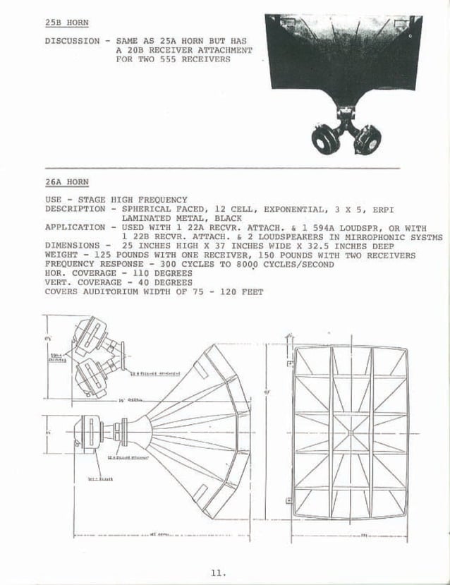 We loud speaker_horn_compendium | PDF