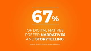 Engaging with Digital Natives. How to communicate with Gen Z? | PPT