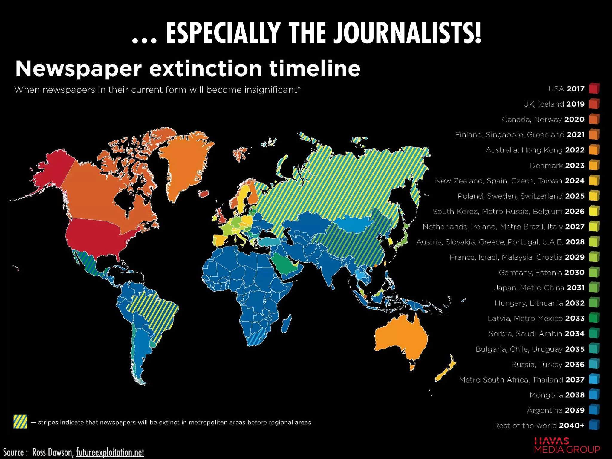 The Future of Newspapers | PDF