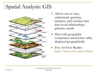 Free Visualization Tools for Teaching and Research: Blogs, Glogs, GIS, Word Clouds | PPT ...