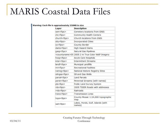Free Visualization Tools for Teaching and Research: Blogs, Glogs, GIS, Word Clouds | PPT