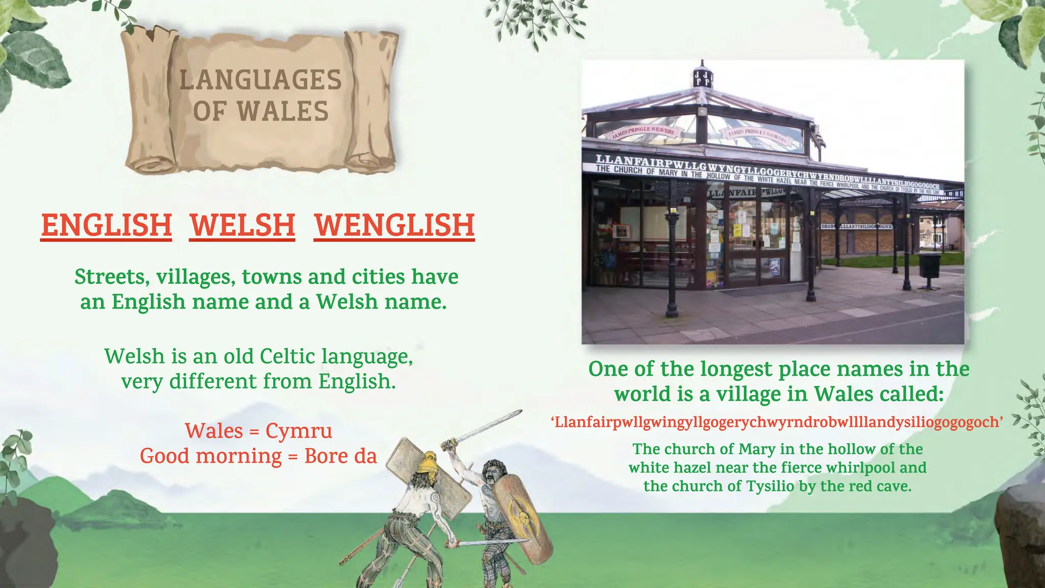 Welsh Culture Summary for Language & Culture | PPT