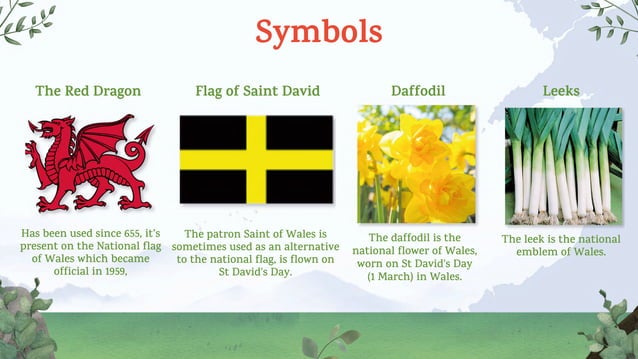 Welsh Culture Summary for Language & Culture | PPT