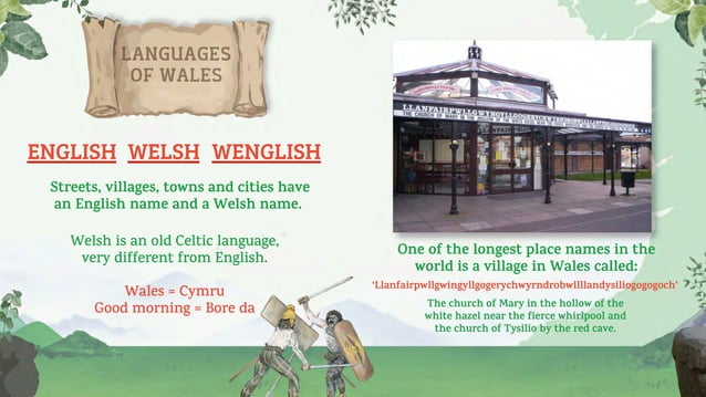 Welsh Culture Summary for Language & Culture | PPT