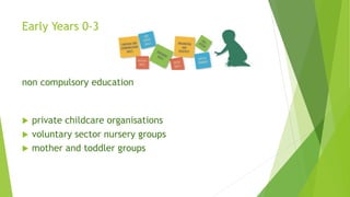 Welsh Education System | PPTX