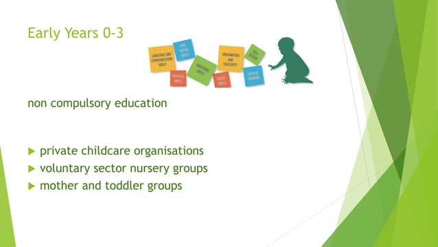 Welsh Education System | PPT