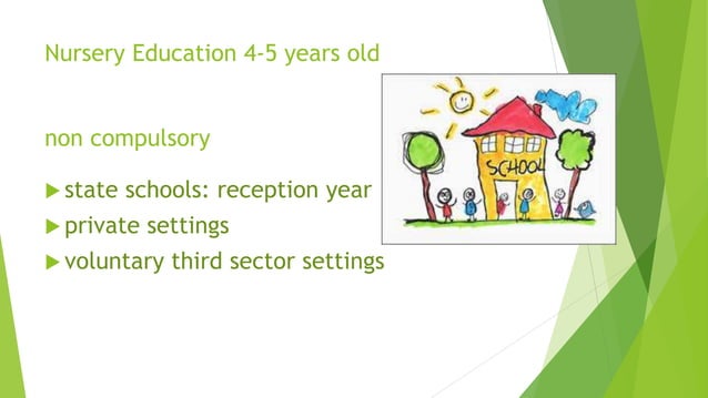 Welsh Education System | PPT