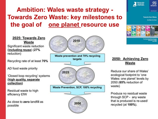 Welsh Government (Andy Rees) presentation to CCC | PDF