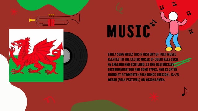 Welsh Music.pdf