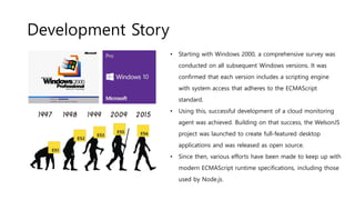 WelsonJS Presentation 2025 english english | PDF