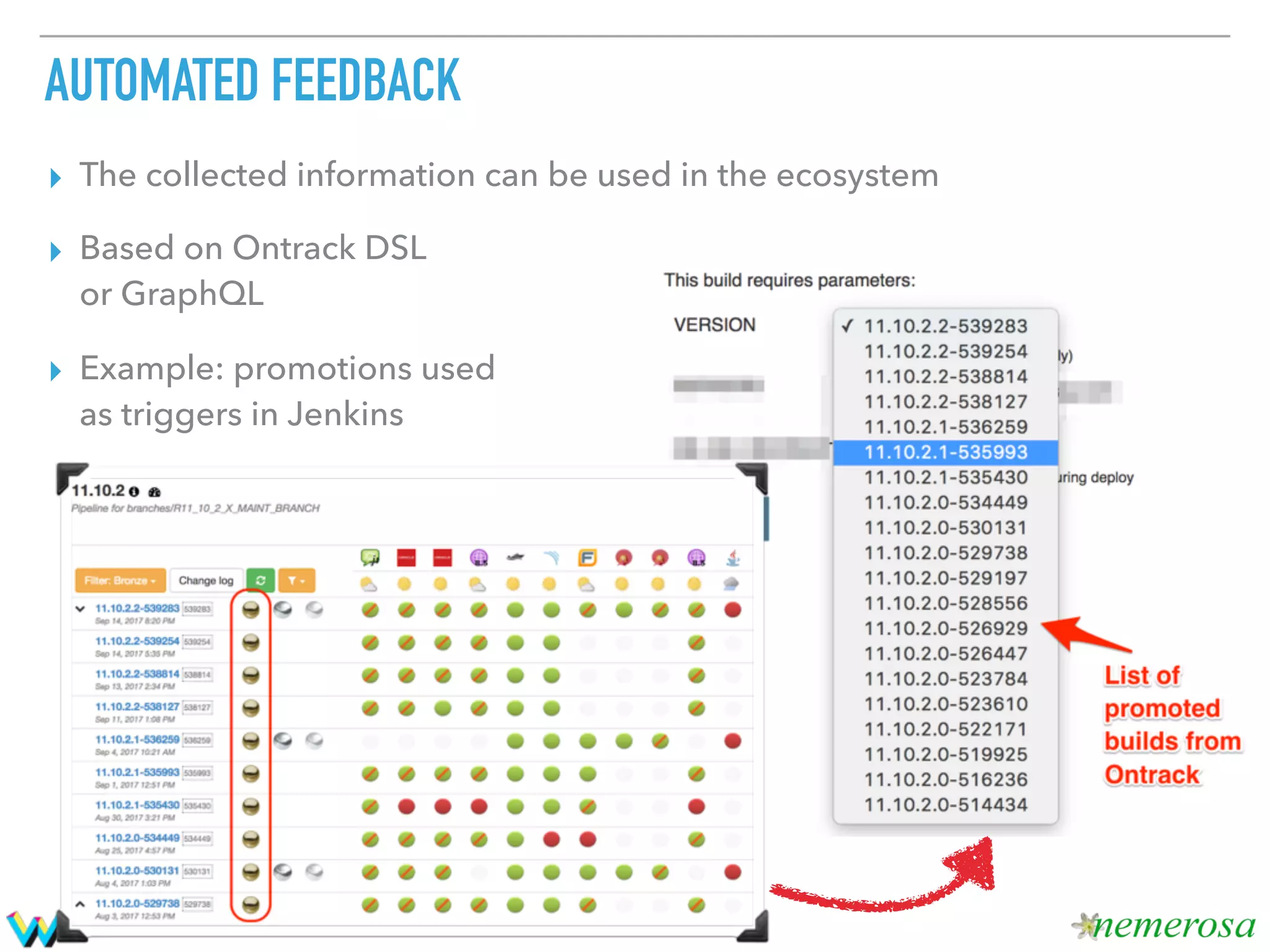 Ontrack - Keeping track of your CI/CD mess | PPT