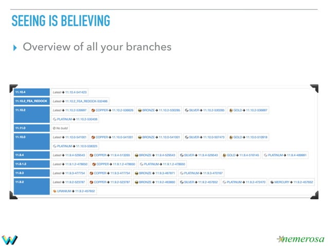 Ontrack - Keeping track of your CI/CD mess | PPT