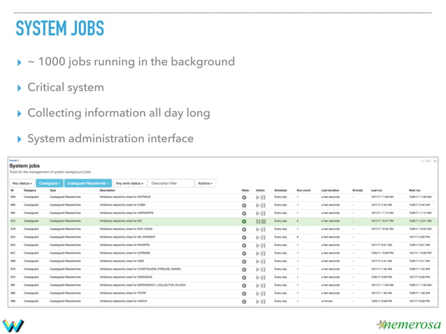 Ontrack - Keeping track of your CI/CD mess | PPT