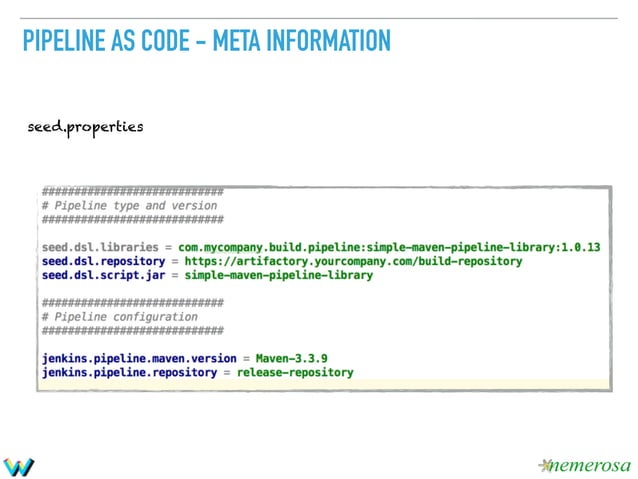 Ontrack - Keeping track of your CI/CD mess | PPT