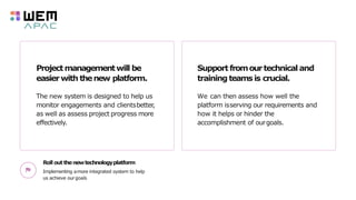 No Code Enterprise application Development Platform | WEM APAC | PPTX